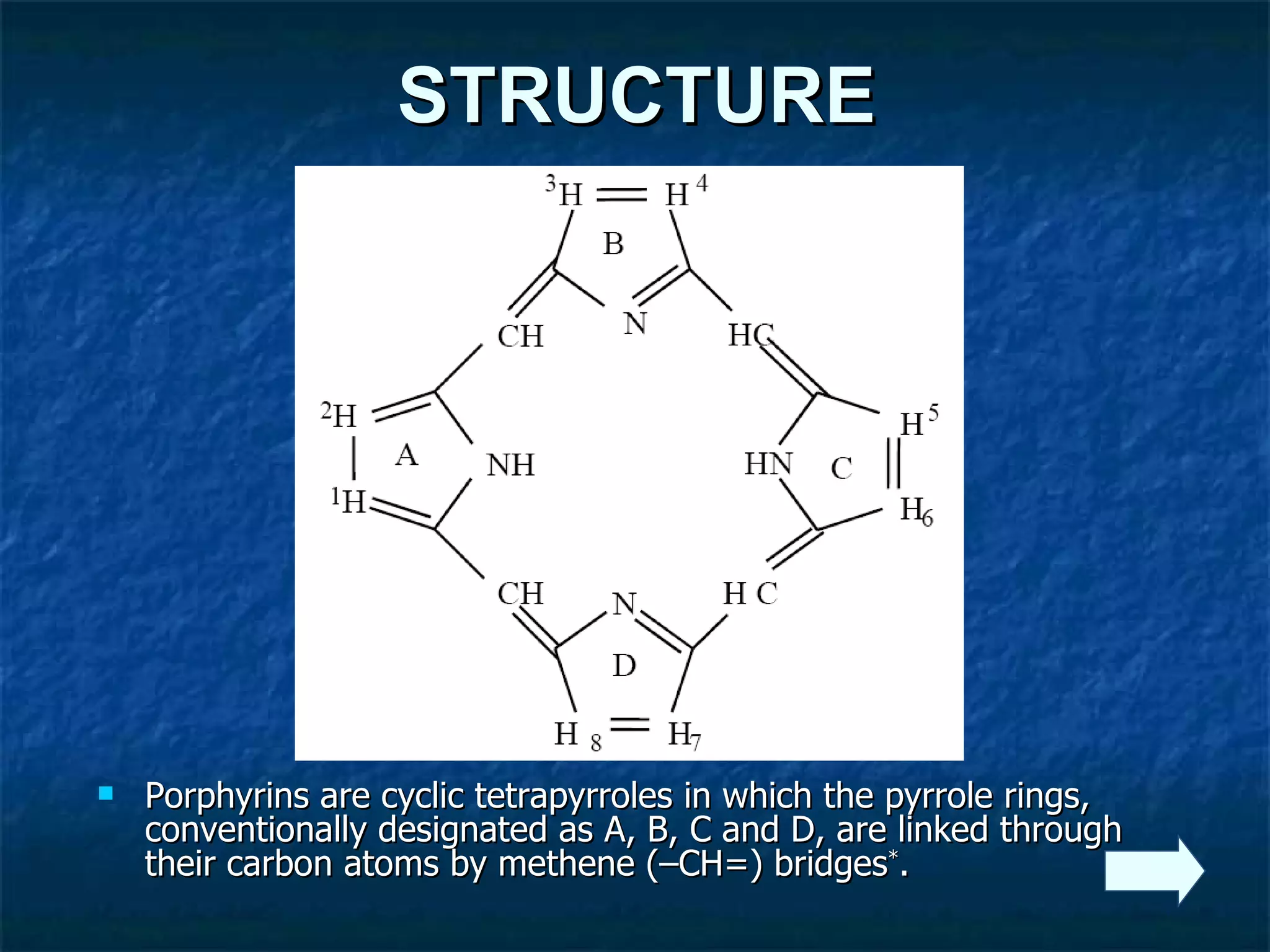 Porphyrins | PPT