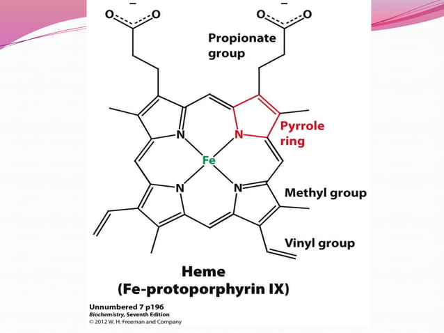 Porphyrins (2).pptx Definition and types | PPTX | Blood Disorders ...