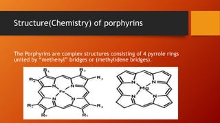 porphyrins chemistry and metabolism.pptx