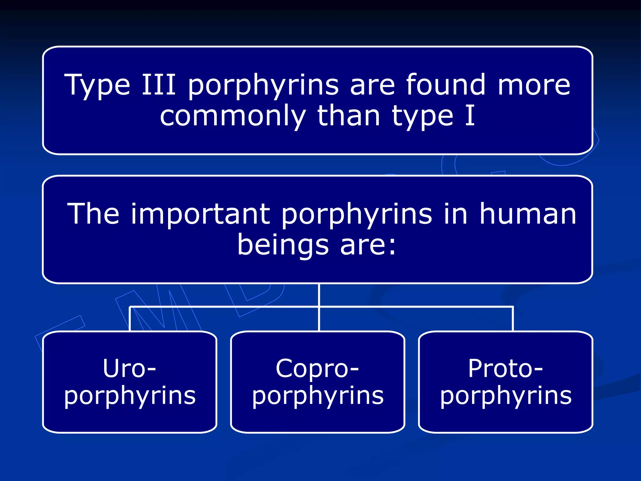Porphyrins, haemoglobin and bilirubin | PPTX