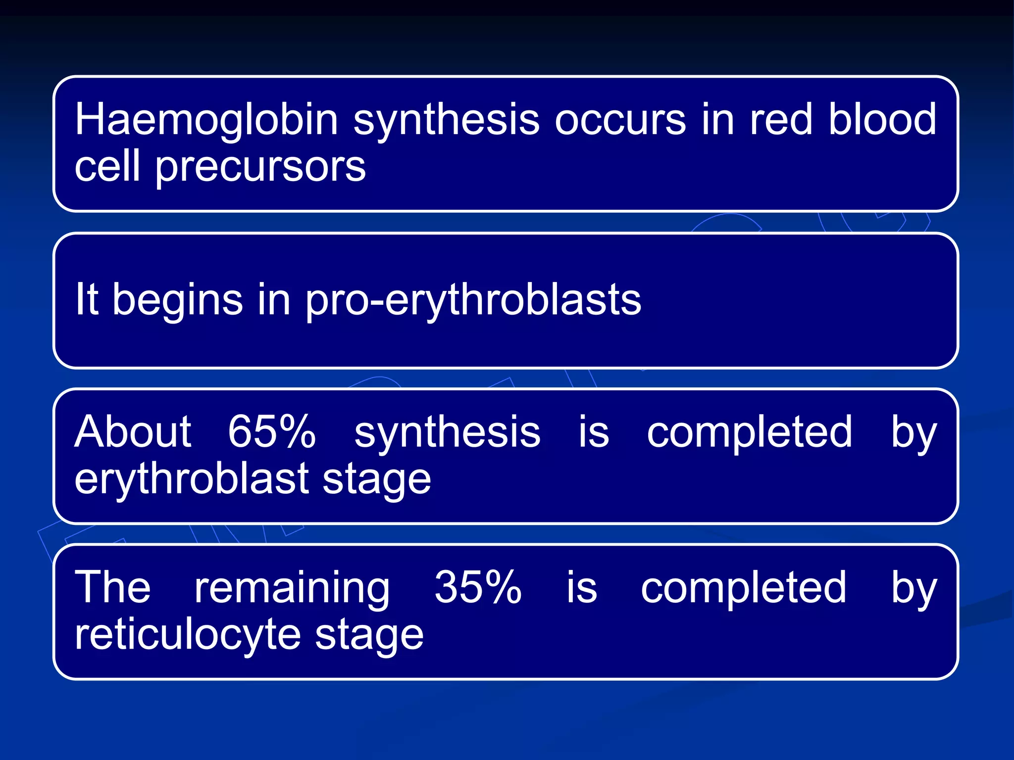 Porphyrins, haemoglobin and bilirubin | PPTX