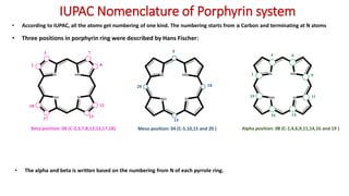 Porphyrins introduction applications synthesis.pptx