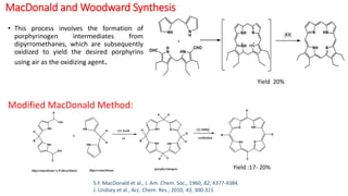 Porphyrins introduction applications synthesis.pptx