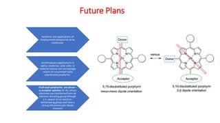 Porphyrins introduction applications synthesis.pptx