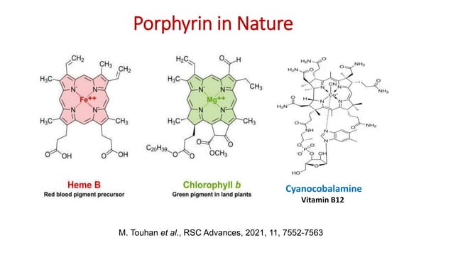 Porphyrins introduction applications synthesis.pptx | Chemistry | Science