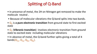 Porphyrins introduction applications synthesis.pptx