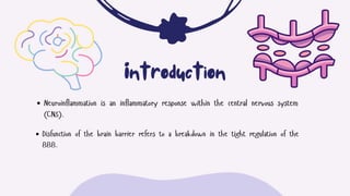 Porphyromonas gingivales- inducen periodontitis promotes ...