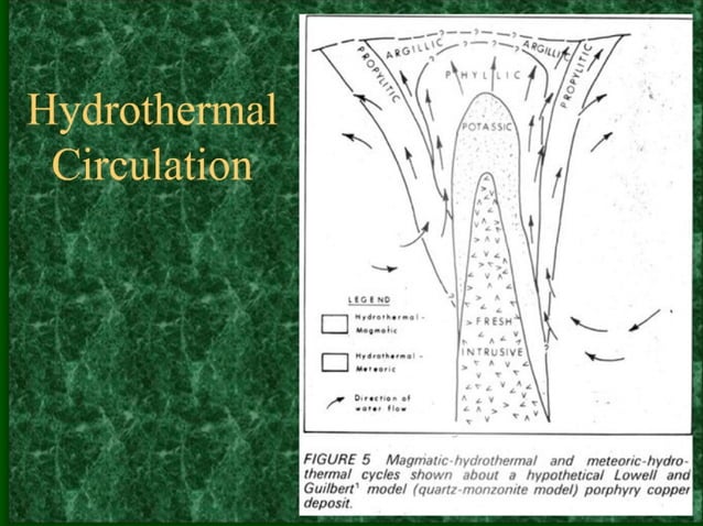 Porphyry copper deposits | PPT | Geology | Science