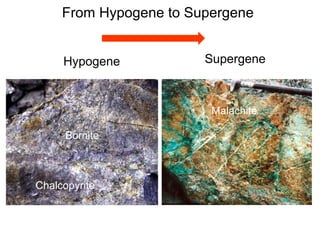 Porphyry copper deposits | PPT