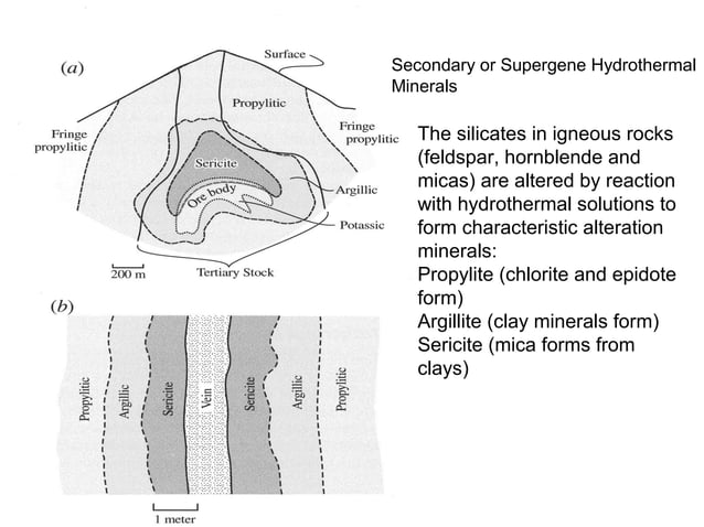 Porphyry copper deposits | PPT | Geology | Science