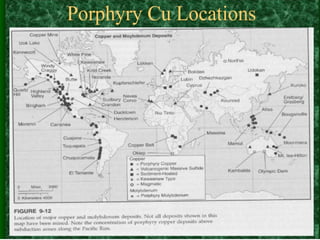 Porphyry copper deposits | PPT