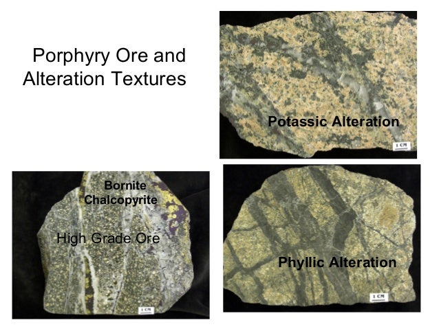 Porphyry copper deposits