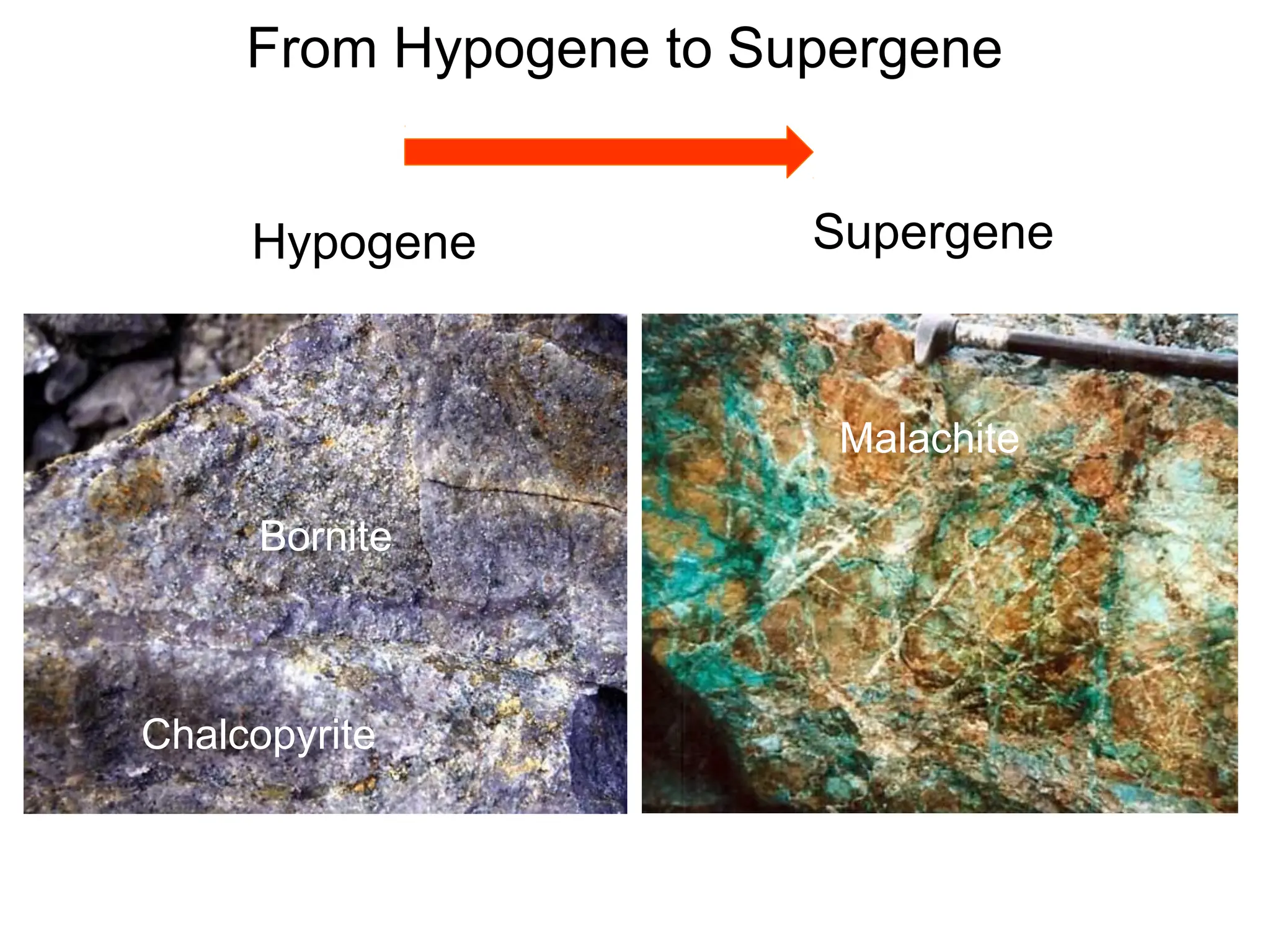 porphyry copper deposits new models .pdf