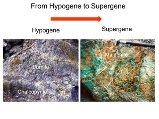 porphyry copper deposits new models .pdf