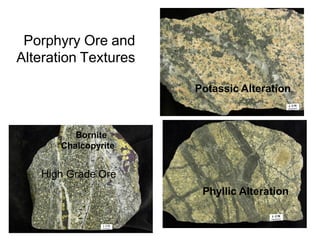 porphyry copper deposits new models .pdf
