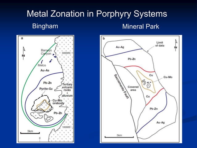 Porphyry deposits.ppt