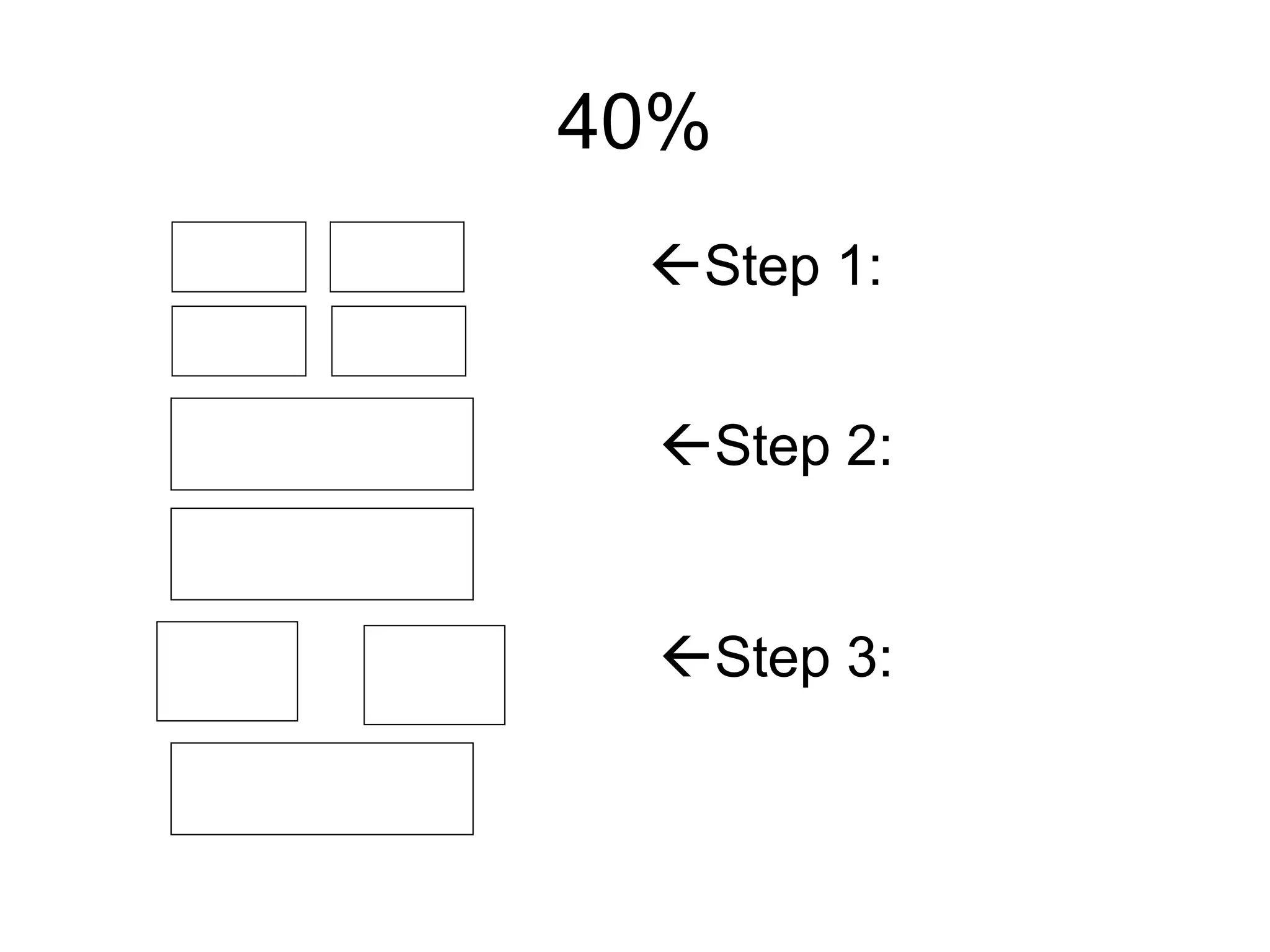 Porpotion power point | PPT