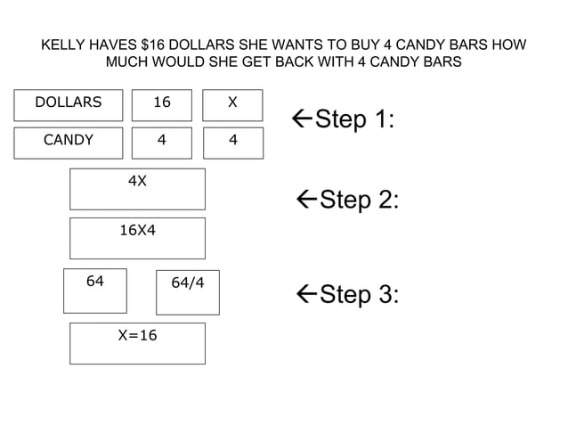 Porpotion power point | PPT