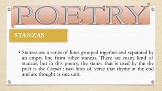 How to identify puisi for example identify of poetry | PPTX
