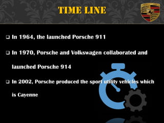 Porsche case of marketing | PPTX