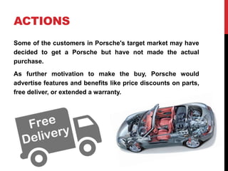 Porsche | PPTX