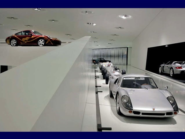 Porsche Museum | PPS | Museums & Galleries | Attractions