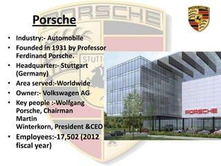Porsche | PPTX