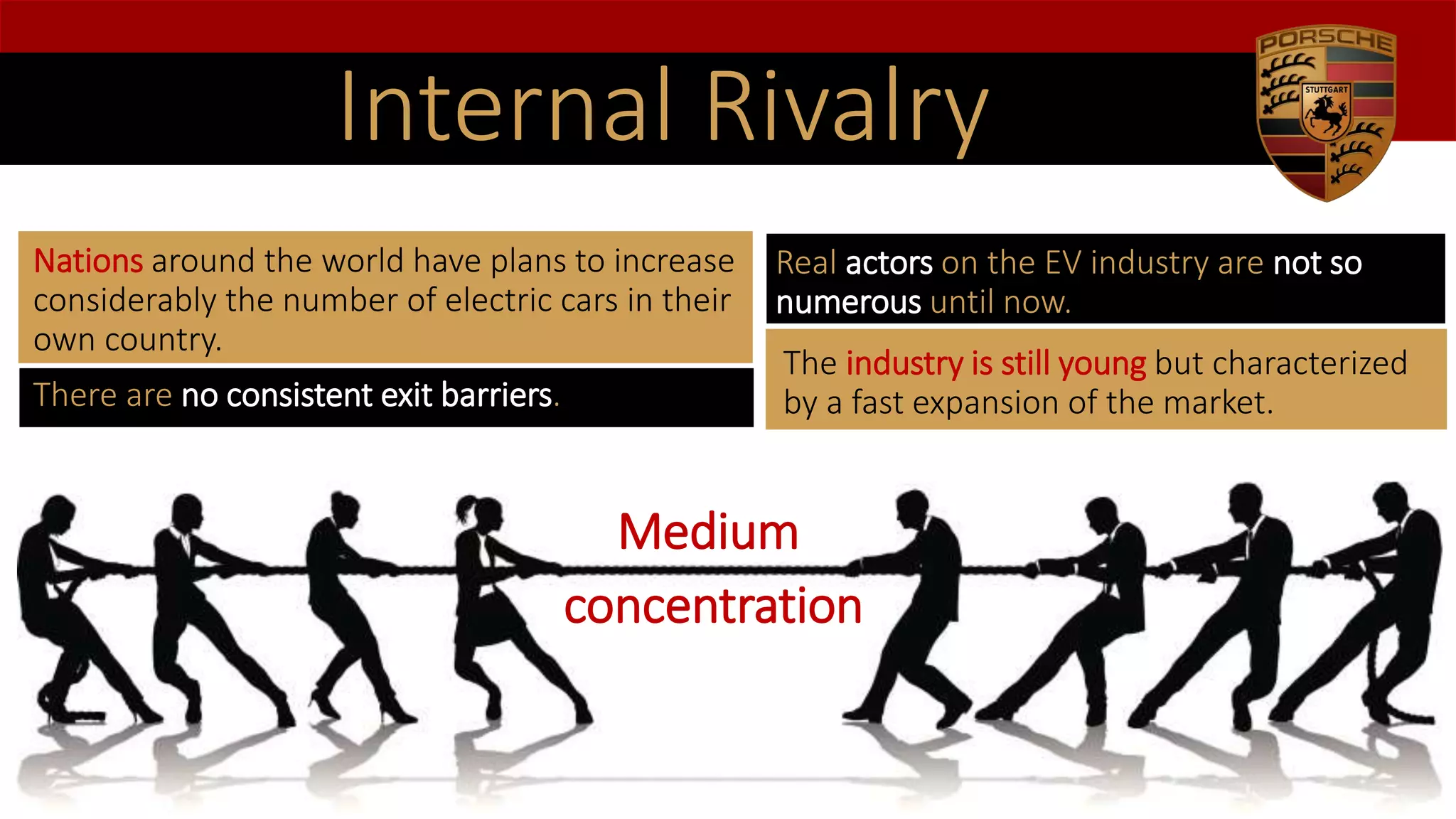 Porsche mission e project _ final presentation | PPTX