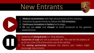 Porsche mission e project _ final presentation | PPTX