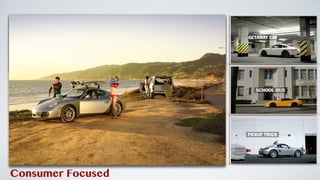 Porsche strategic markeing analysis (updated) | PDF
