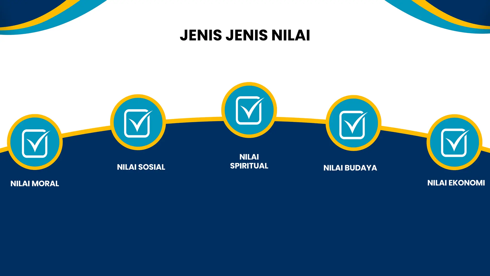 PPT konsep nilai sikap dan kepuasan kerja | PDF
