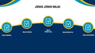 PPT konsep nilai sikap dan kepuasan kerja | PPT