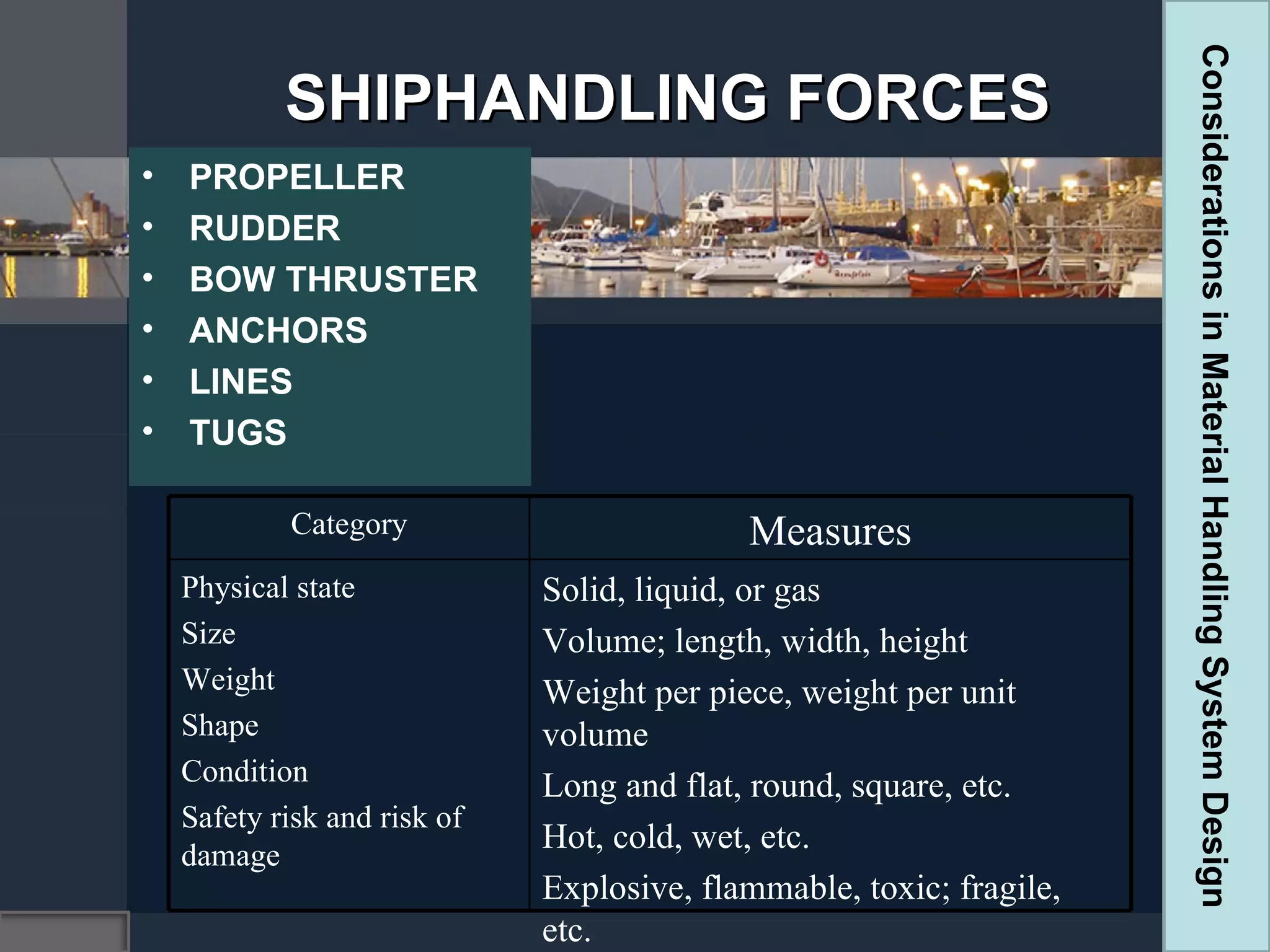 Material Handling in Port | PPT