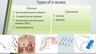 port-a-cath-190315192153 4.pdf