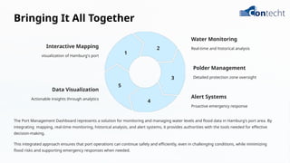 Port-Management-Dashboarddofkfsffranlfoer t.pptx