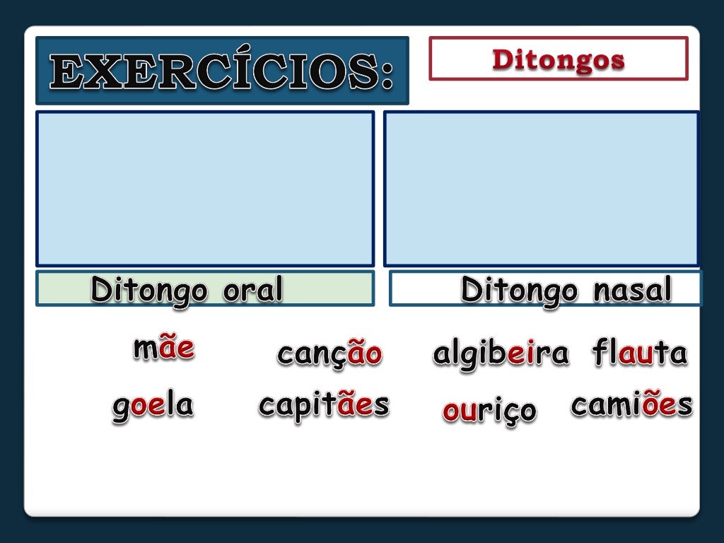 Português: Letras e ditongos
