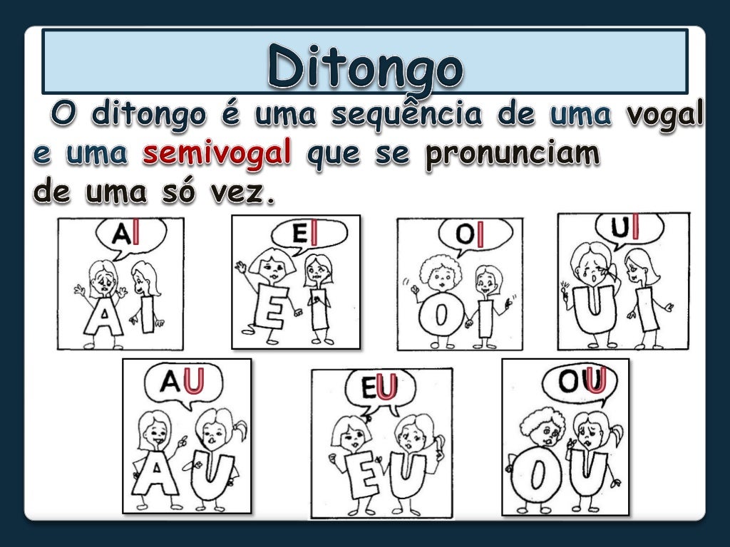 Português: Letras e ditongos