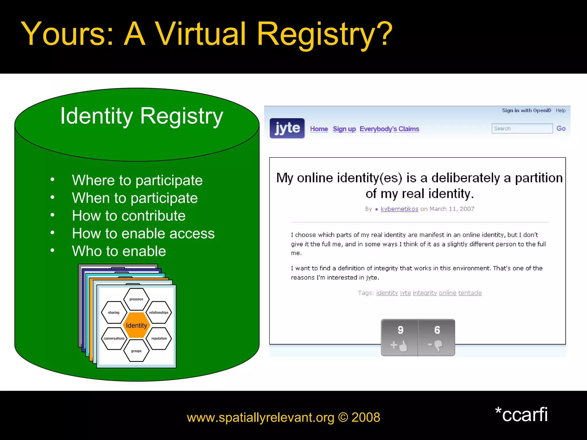 Portability: Identity and Data | PPS