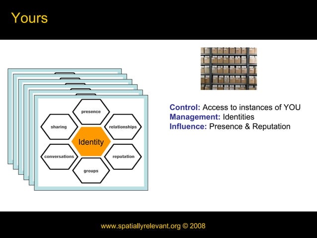 Portability: Identity and Data | PPT