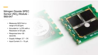 Portable Air Quality Monitor | PPT