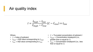 Portable Air Quality Monitor | PPT
