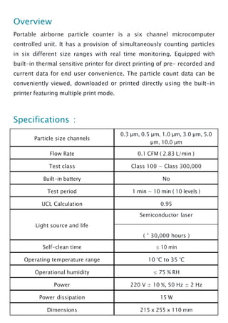 Portable Airborne- Particle-Counter.pdf