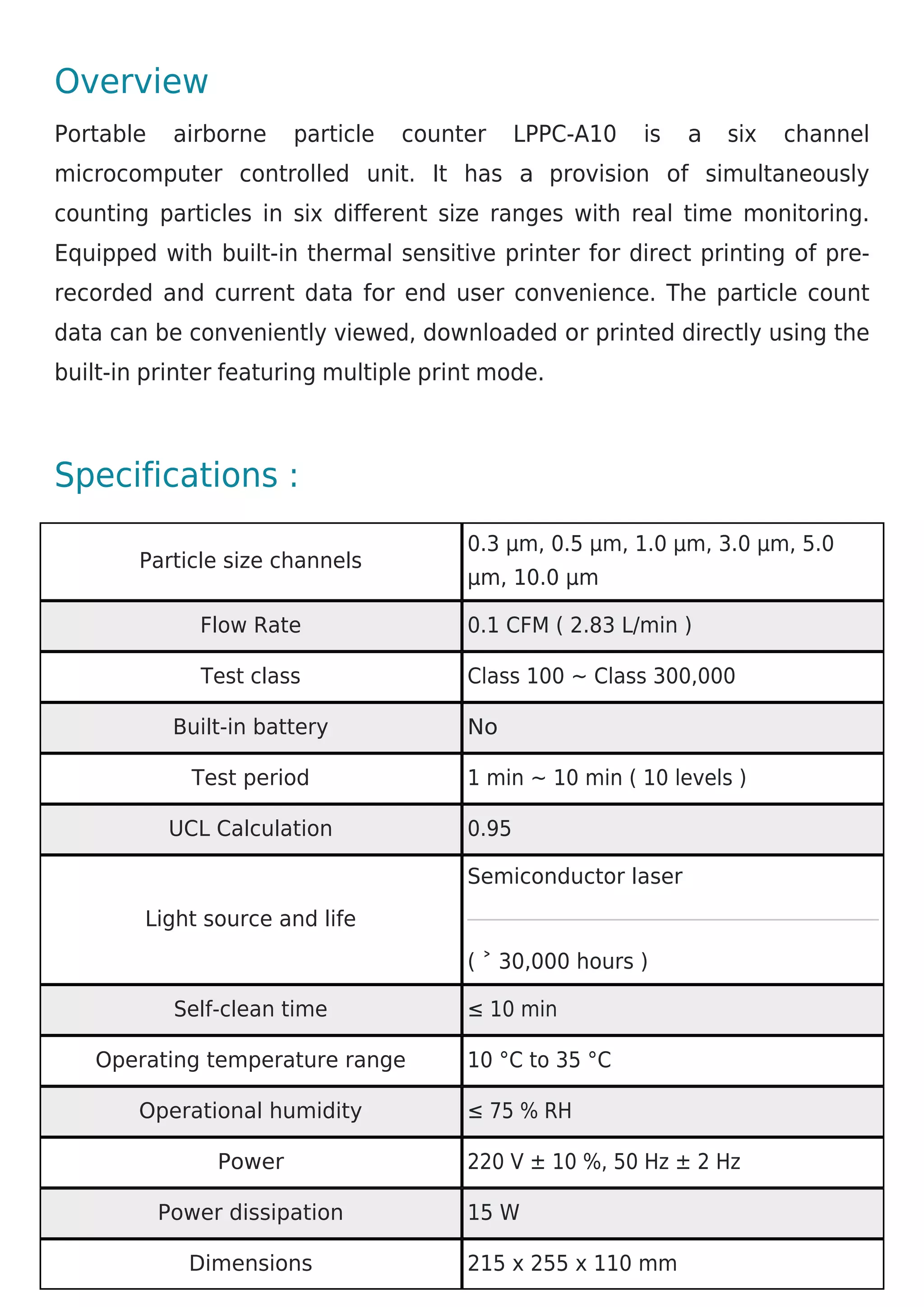 Portable-Airborne-Particle-Counter | PDF