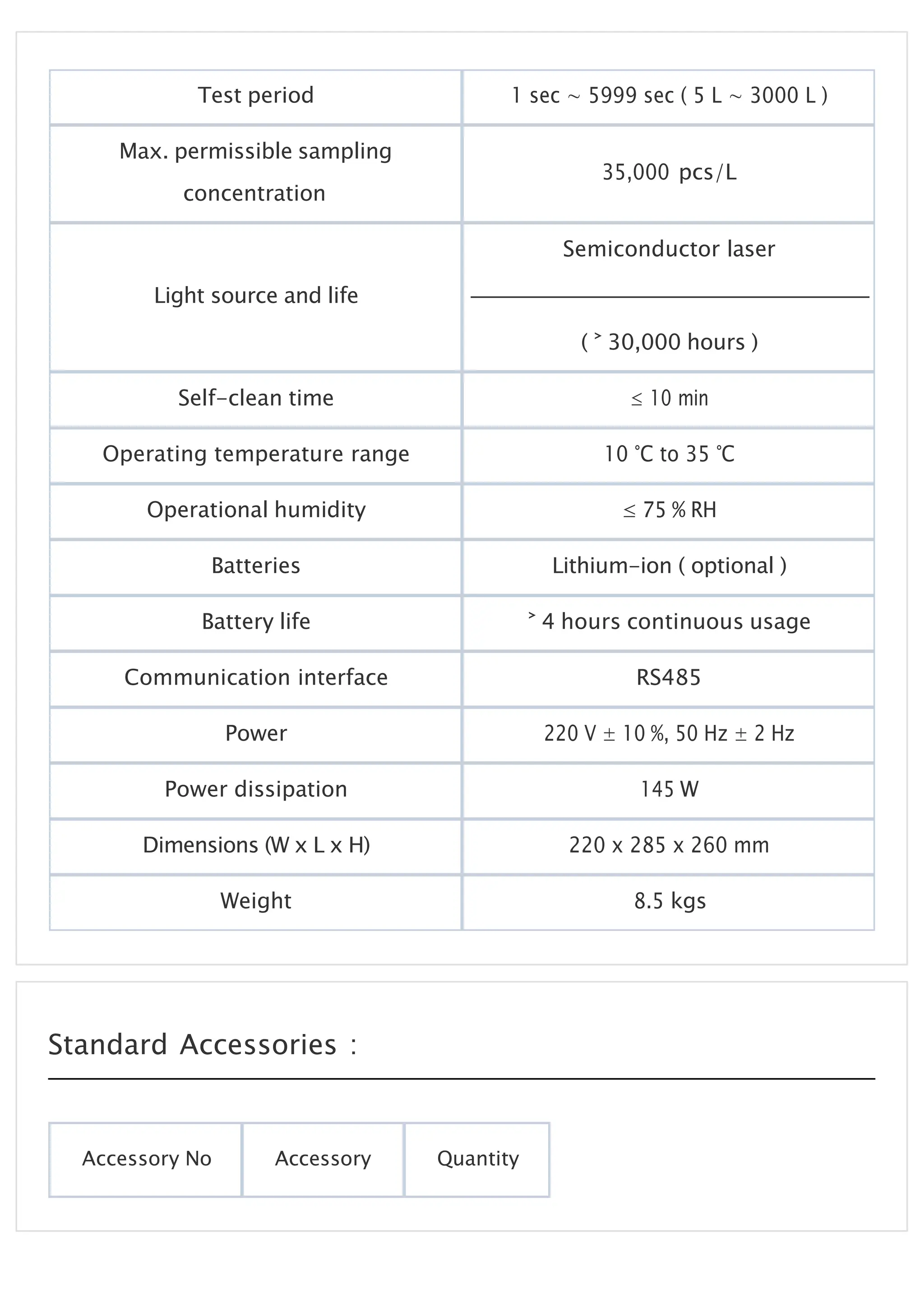 Portable-Airborne-Particle-Counter-LPPC-B10.pdf