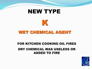 Portable-Fire-Extinguisher-for-Building-Management.ppt
