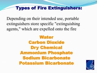 Portable-Fire-Extinguisher-for-Building-Management.ppt