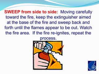 Portable-Fire-Extinguisher-for-Building-Management.ppt