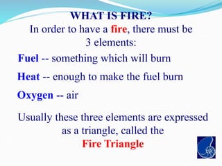 Portable-Fire-Extinguisher-for-Building-Management.ppt