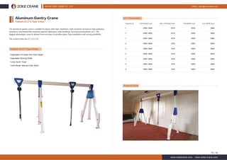 portable-gantry-crane-catalogue.pdf