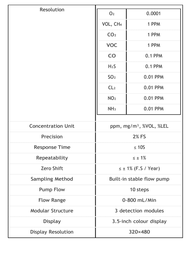 Portable-Multi-Gas-Detector laboratory equipment | PDF